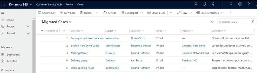 Sql Stored Procedure Vs Azure Data Factory Data Flow 0689